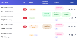 Psychological assessments, PROMs, outcomes | Measurely